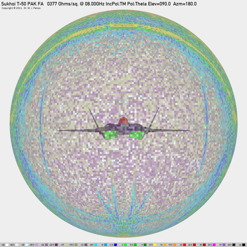 A Preliminary Assessment of Specular Radar Cross Section Performance in ...